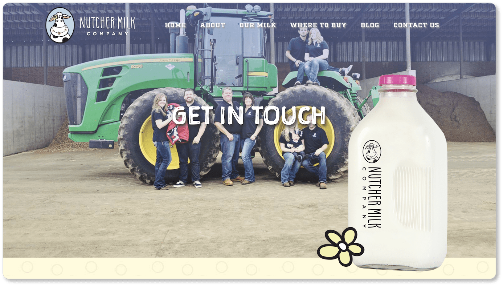 Contact Us Forms and Pages | Zoho Academy