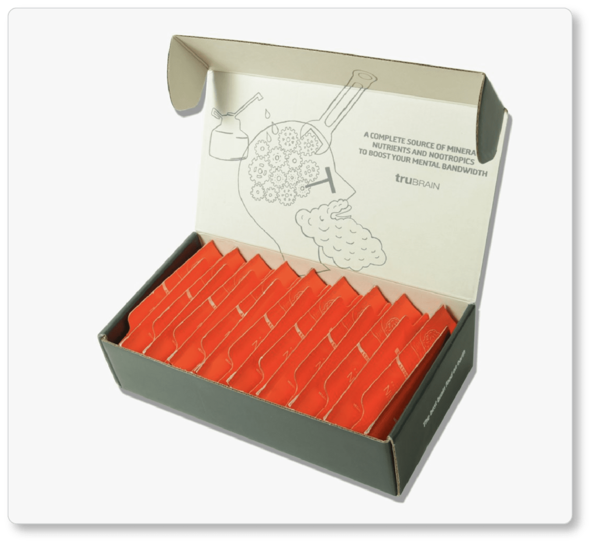 Examples of Great Ecommerce Product Photography - Zoho Academy